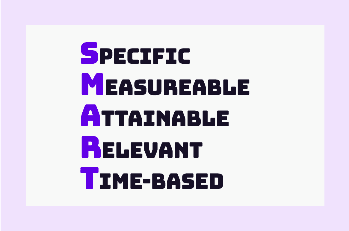 5 Achievable Credit Score Goals For 2021 | Quick Overview