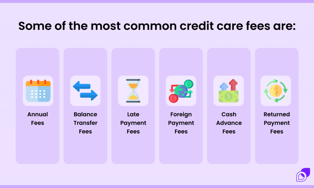 How To Use Credit Cards Effectively | An Easy Guide | 2021